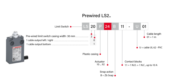 ABB Limit Switch - ตัวแทนจำหน่าย ออกแบบและติดตั้ง