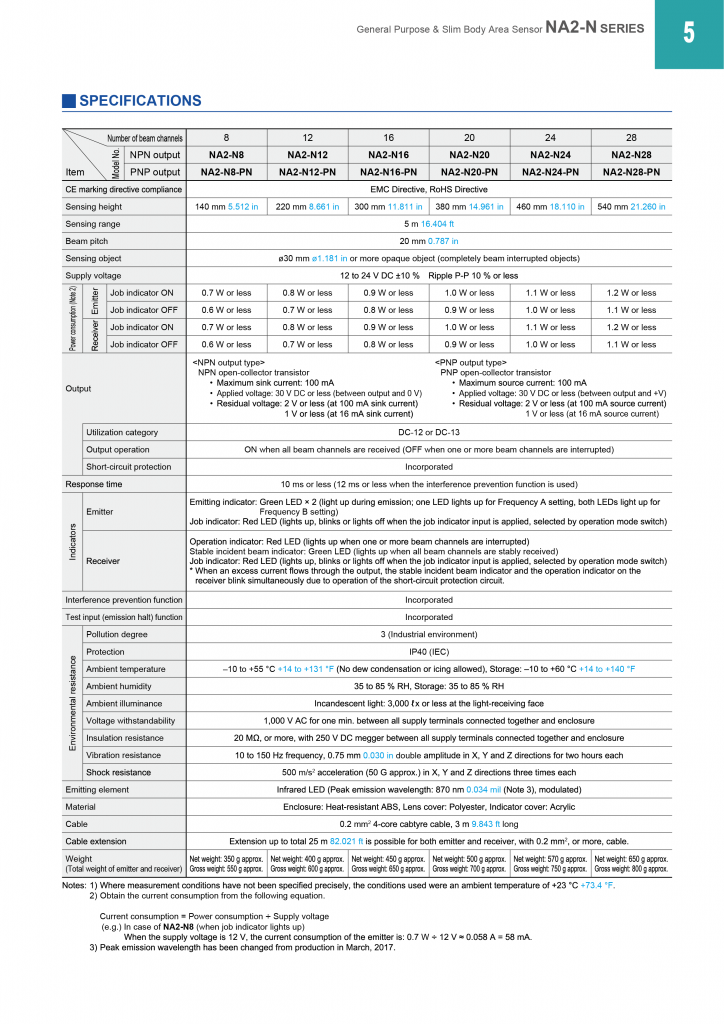 NA2-N28 | General Purpose & Slim Body Area Sensor NA2-N - ตัวแทนจำหน่าย ...