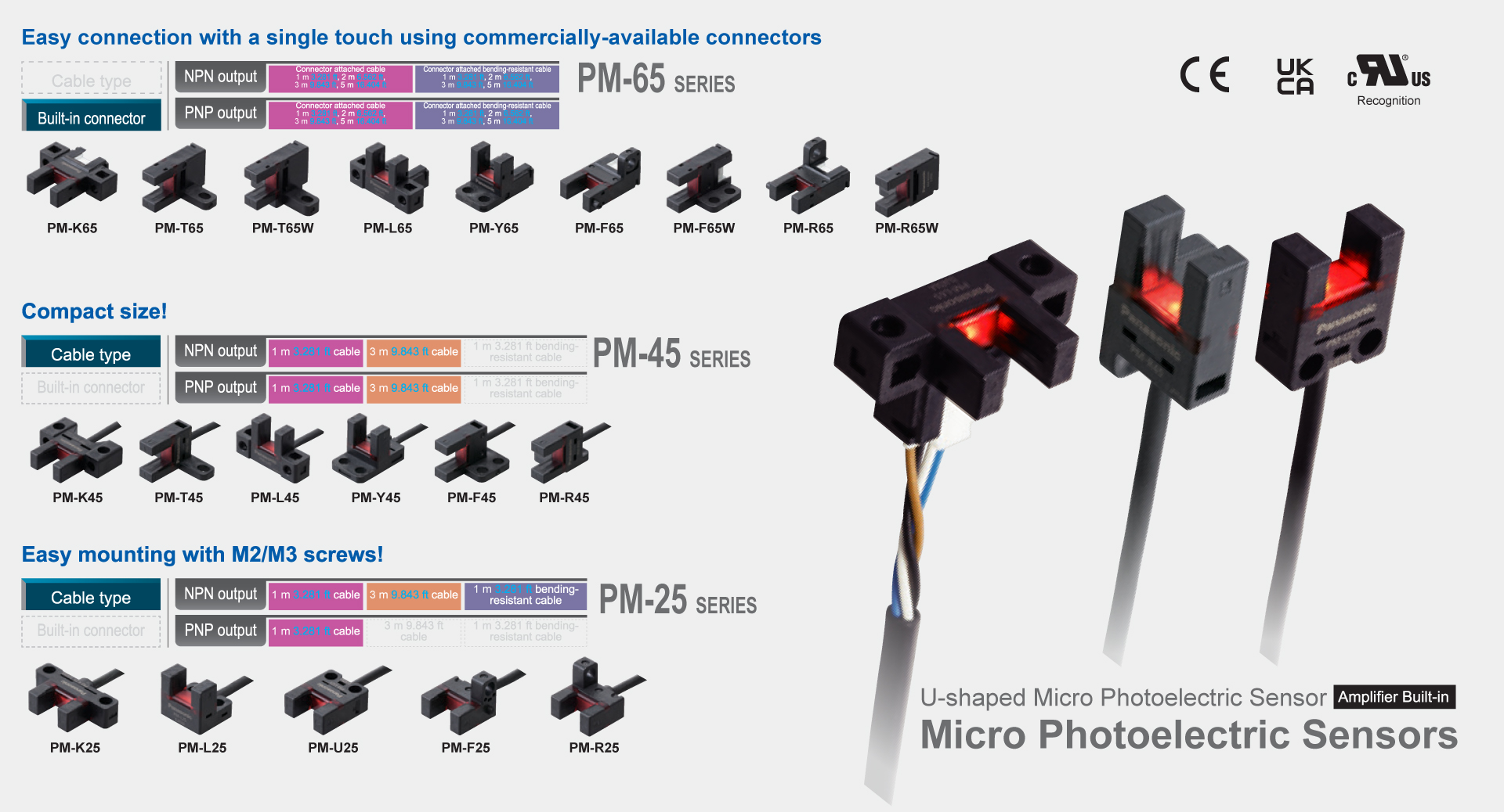 Panasonic industry - ตัวแทนจำหน่าย ออกแบบและติดตั้ง